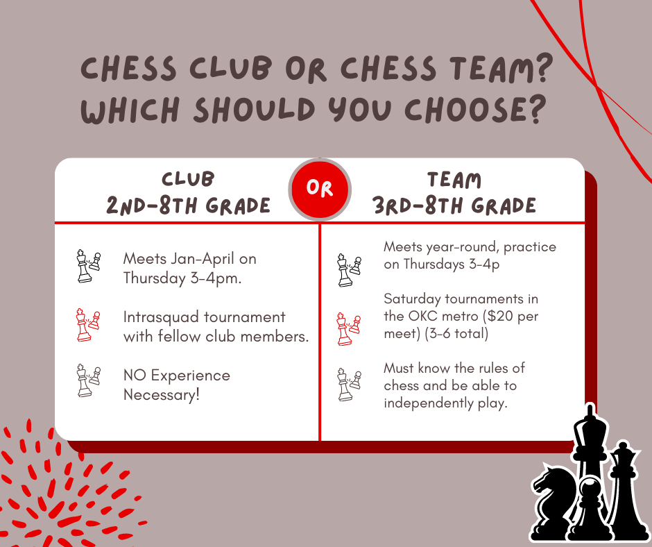 Robin Hill Public School - Clubs/Organizations